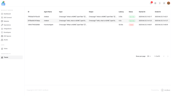 AIGNE Observability