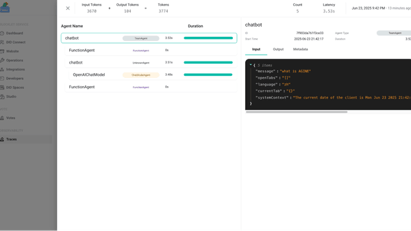 AIGNE Observability